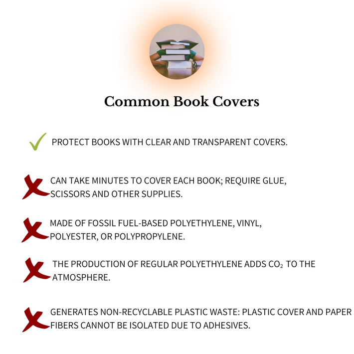 CoLibri eco-friendly book covers – CoLibri System | Book covering made easy
